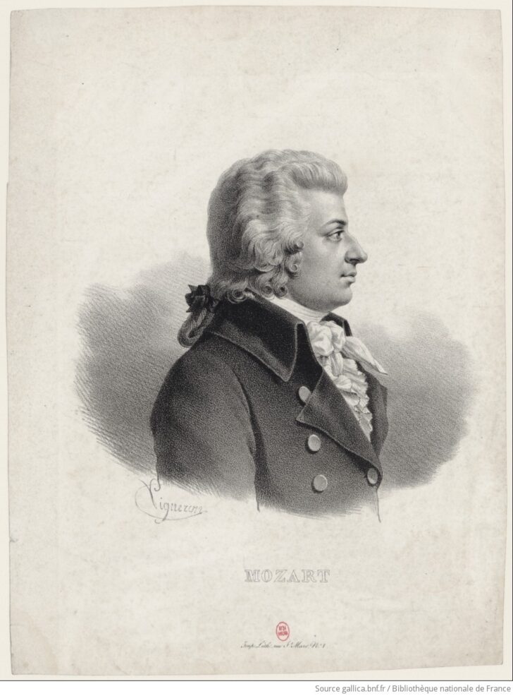 Un manuscrit autographe inédit de Mozart découvert à la Bnf - ResMusica